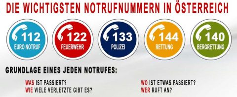 Richtiges Verhalten im Notfall - FF-Regau